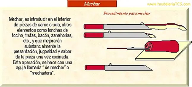 Mechar | Gastronomía & Cía