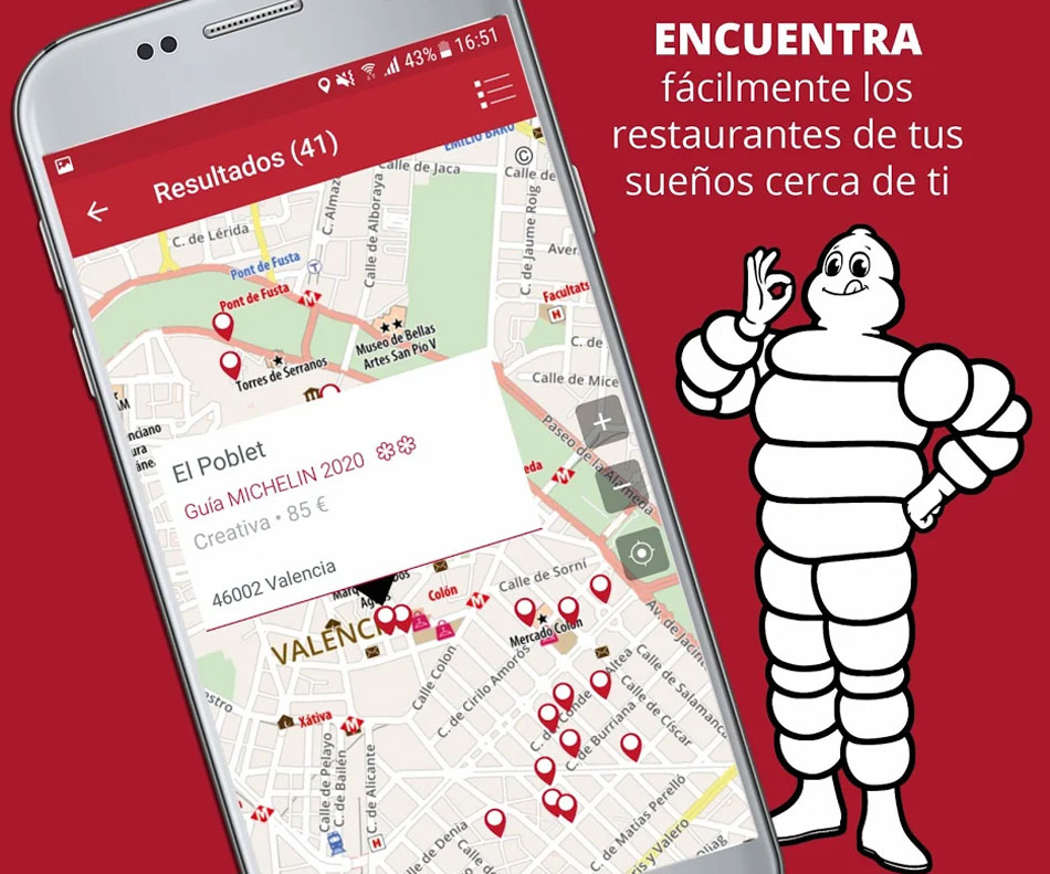App de la Guía Michelin España 2020 | Gastronomía & Cía