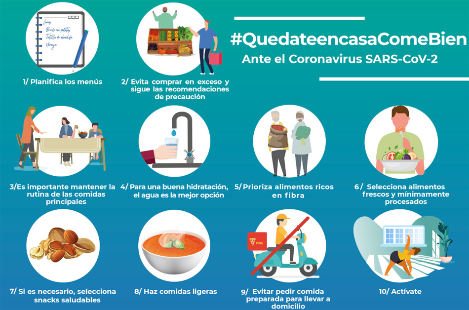 Guía ‘Ante el coronavirus COVID-19 #QuedateencasaComeBien’, las diez ...