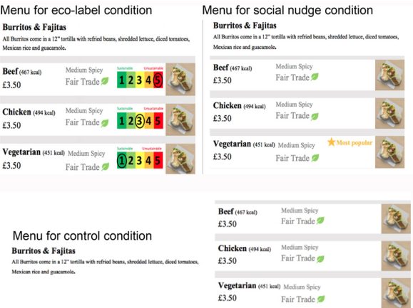 Las ecoetiquetas funcionan en la elección de menús con alimentos ...