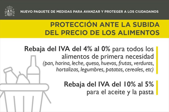 Se prorroga de la rebaja del IVA de los alimentos básicos, el aceite y la pasta alimenticia ...