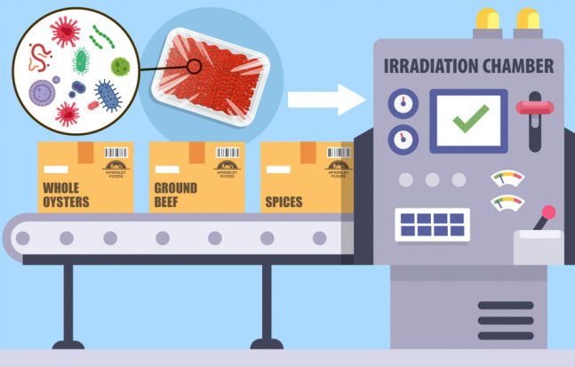 ¿En qué consiste el proceso de irradiación en los alimentos? | Gastronomía & Cía